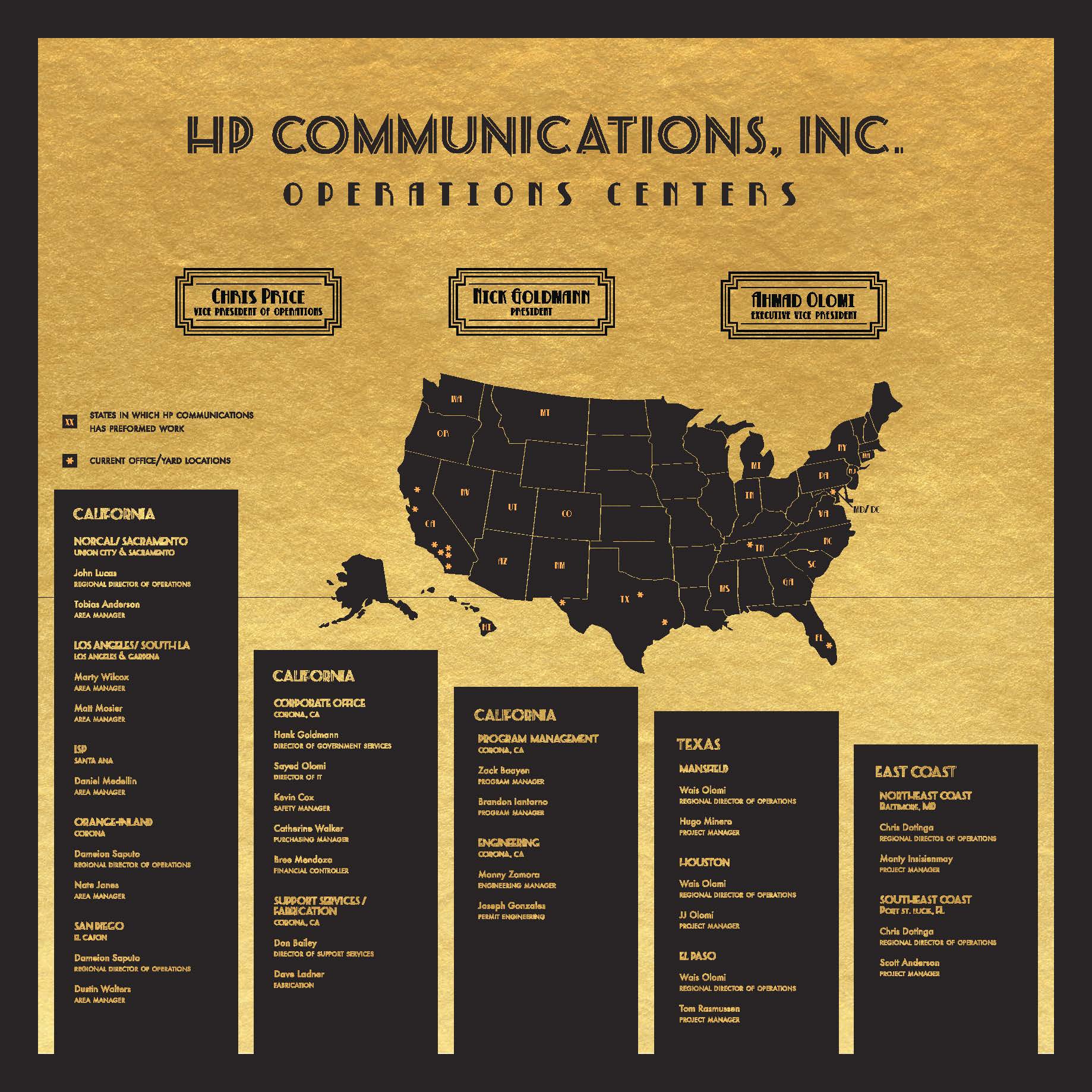 HP Communications Inc. | HP Communications, Inc. is an full turnkey OSP ...